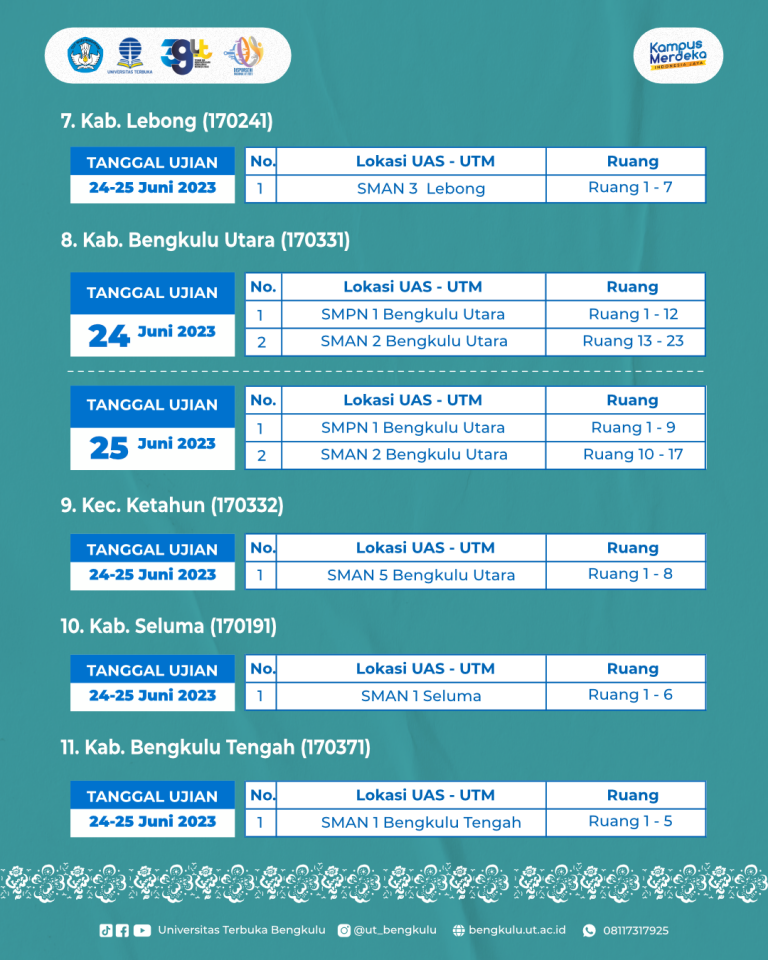Informasi Lokasi dan Jadwal Pelaksanaan UAS UTM, UO MK dan UO TAP - Universitas Terbuka Bengkulu ...