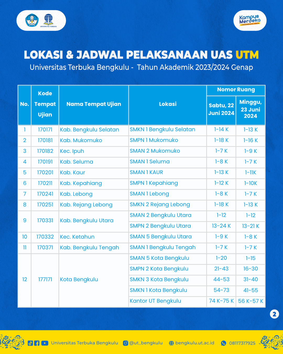 Lokasi & Jadwal Pelaksanaan UAS UT Bengkulu Universitas Terbuka Bengkulu – Tahun Akademik 2023/ ...